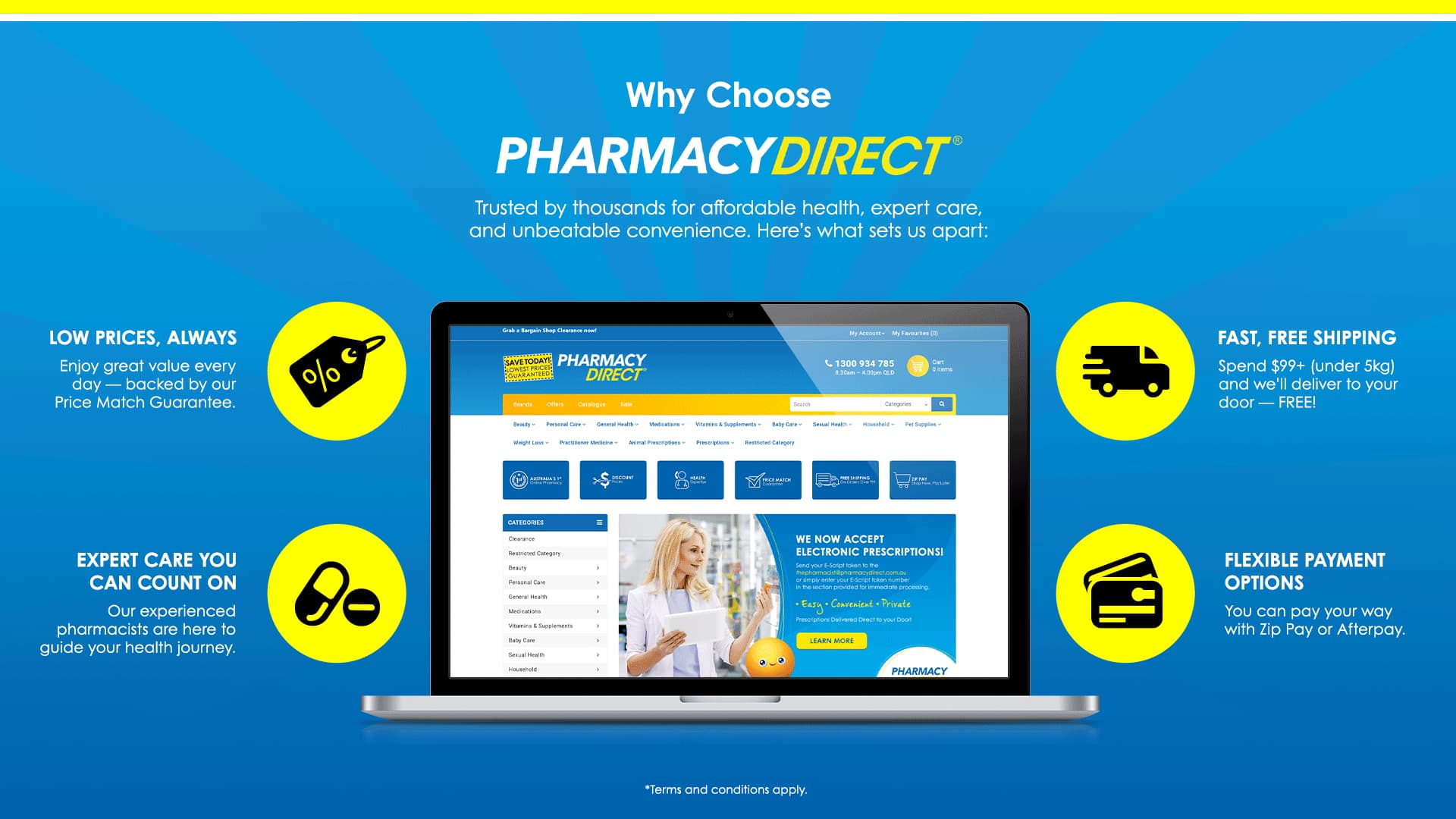 Discount Medications Australia | Pharmacy Direct Savings